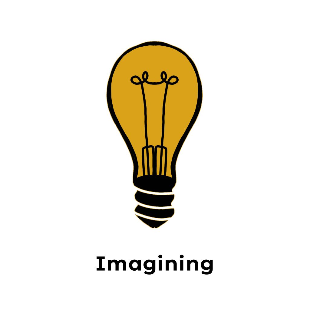 Our Learning Toolkit – Dulwich Wood Primary School