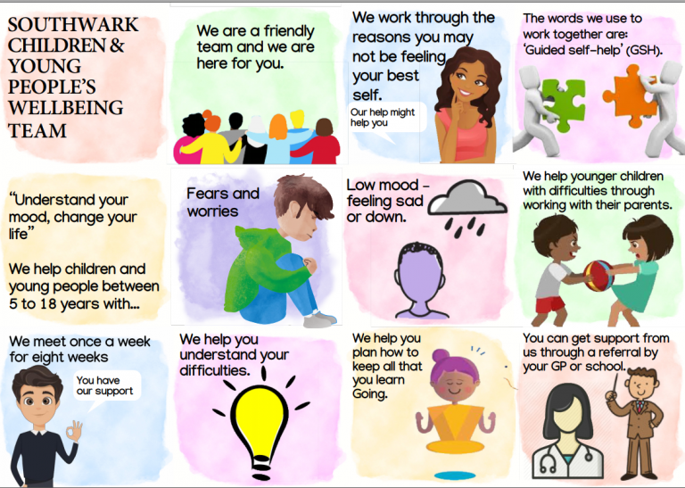 Well being for young people and children – Dulwich Wood